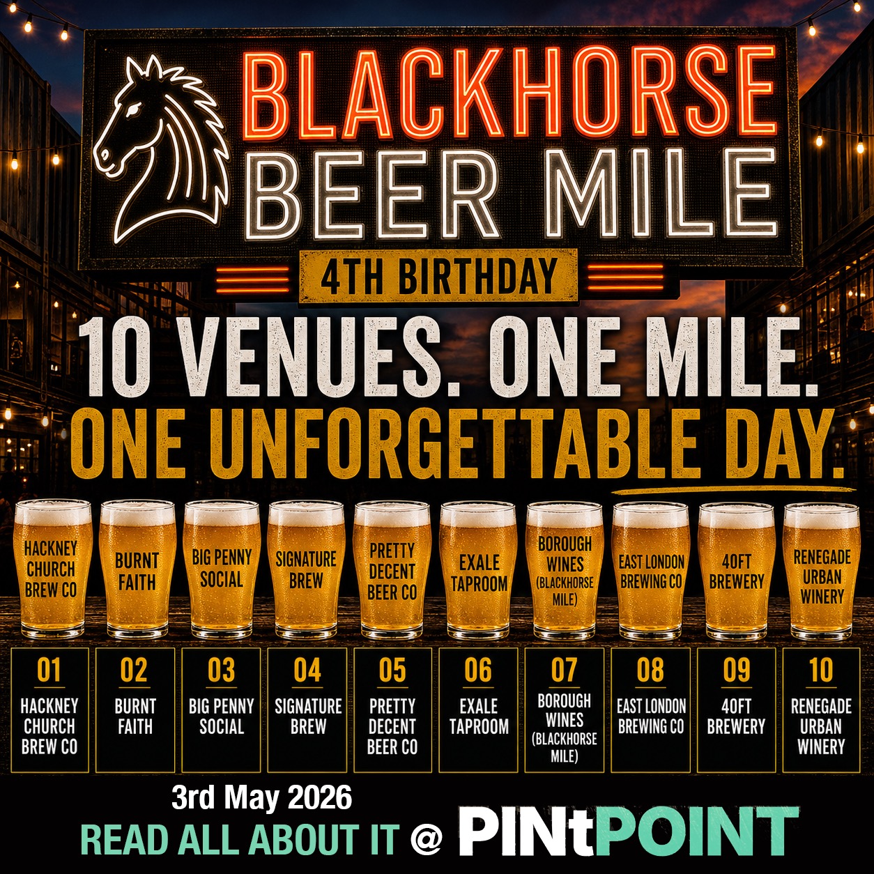 Blackhorse Beer Mile 4th Birthday: All 10 Participating Venues with ...